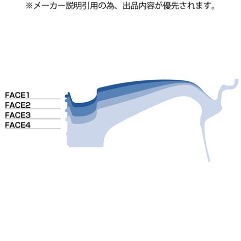 Rays レイズ Te37 Sonic Time Attack Edition Kr 1本 16×7 0j 36 4h 100 φ65