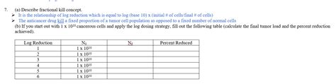 Solved This Is The Log Kill Hypothesis Log Reduction Log