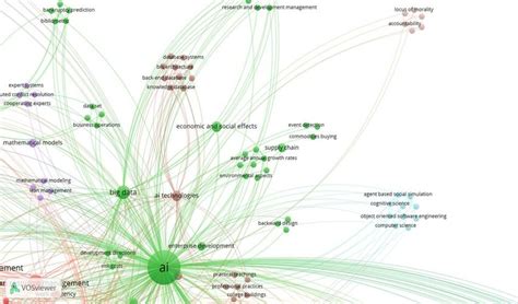 Eighth Brown Cluster Visualisation Download Scientific Diagram