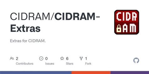 Ai Spera On Linkedin Github Reference Cidram Extras Is A Php Script
