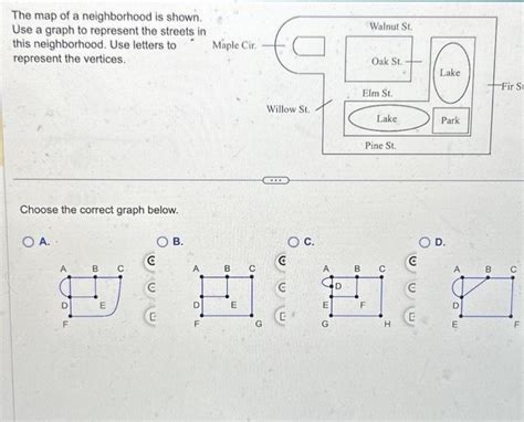Solved The Map Of A Neighborhood Is Shown Use A Graph To