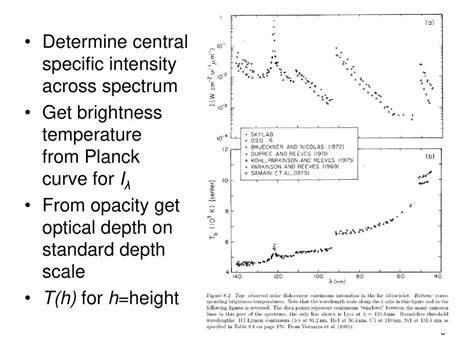 Atmospheres Of Cool Stars Ppt Download