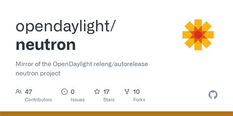 Github Opendaylight Neutron Mirror Of The Opendaylight Releng Autorelease Neutron Project