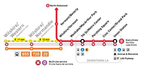 Weekly Update July 10 2025 Los Angeles Department Of Transportation