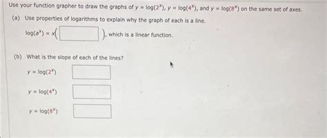 Solved Use Your Function Grapher To Draw The Graphs Of Chegg
