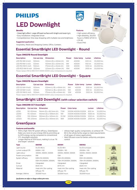 Philips LED Downlight Changi Light