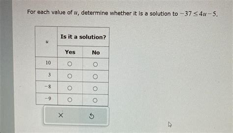 Solved For Each Value Of U Determine Whether It Is A Chegg Com
