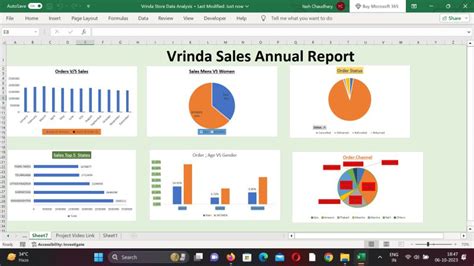 Dataanalysis Excel Analytics Jobseeker Opportunity Yash Chaudhary