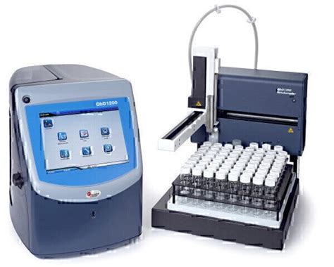 Fast Accurate Total Organic Carbon Toc Analysis Introduced Labmate Online
