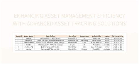 Free Asset Tracking Solutions Templates For Google Sheets And Microsoft Excel Slidesdocs