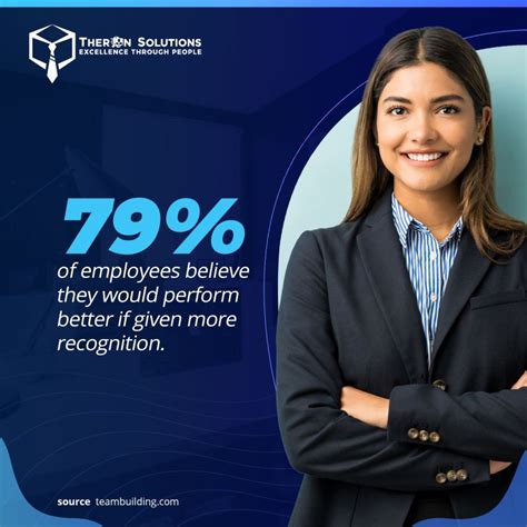 Shivam Yadav Posted On Linkedin