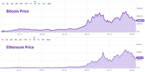 How To Mine Ethereum NiceHash Mining Pools Best Settings Tom S Hardware