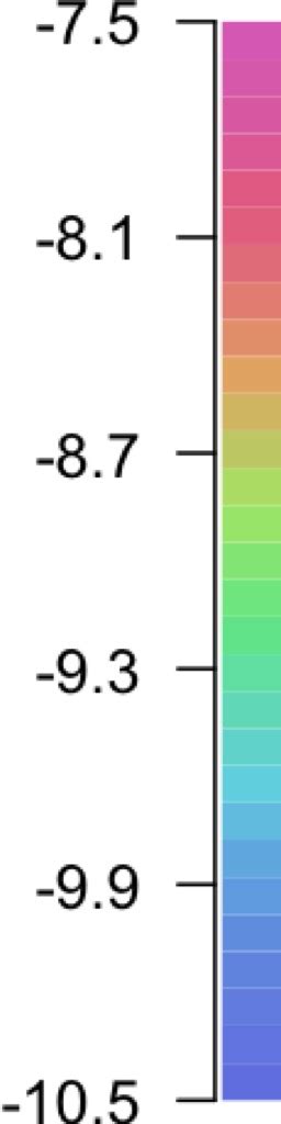 Morphology And The Color Mass Diagram As Clues To Galaxy Evolution At Z