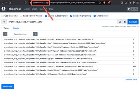 How To Access A Private EC Instance Using AWS SSM