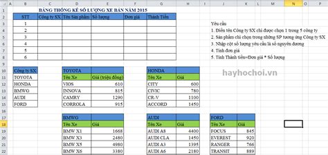 cách sử dụng data validation để tạo drop down list và kiểm tra dữ