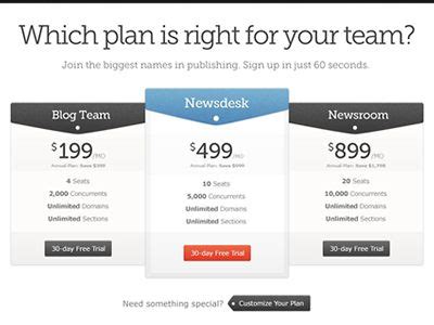 Plans Pricing How To Plan Web Design Pricing Web Design