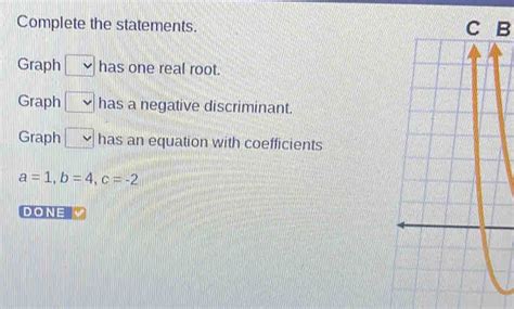 complete the statements c b graph vee has one real root graph has a