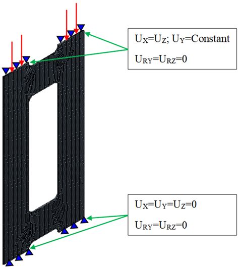 Numerical Buckling Analysis Of Carbon Fibre Epoxy Composite Plates With