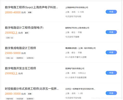 【微电子】数字电路设计工程师改啃哪些书？轻松成为设计高手 Verilog Hdl实用精解 Pdf Csdn博客