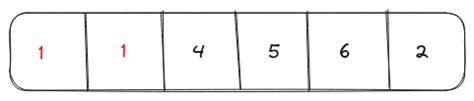 Checking An Array For Duplicate Values Avni Sh