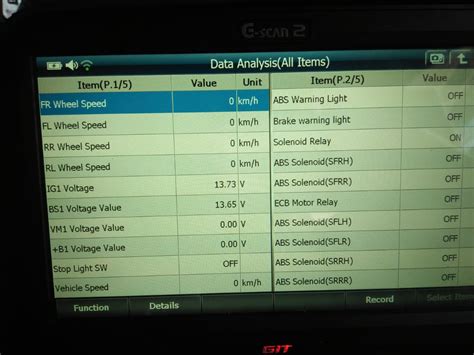 Panduan Cara Menggunakan Scan Tools Scanner Merek G Scan 2 Lks Otomotif