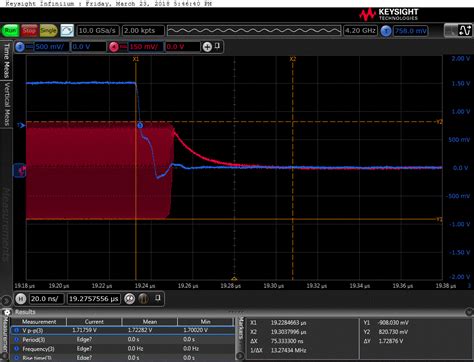 What Is The MAX Delay To Enable Disable The Output Signal Via RFOUT EN Pin Pin
