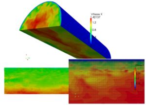 Turbulence Modeling For CFD Singapore Computational Fluid Turbulence Models