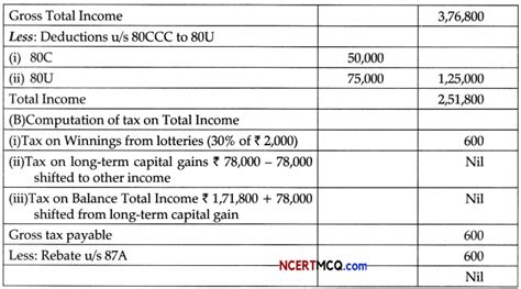 Cbse Sample Papers For Class 11 Applied Mathematics Term 2 Set 1 With Solutions Ncert Mcq