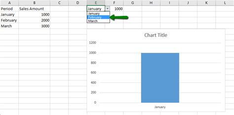 How To Use A Slicer Instead Of A Drop Down List In Excel Alchemex