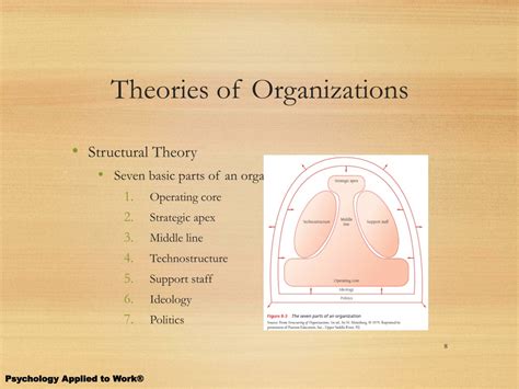 Ppt Chapter 8 Powerpoint Presentation Free Download Id216658