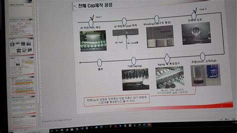 전기전자회로 기초 12 전해콘덴서의 구조와 극성형성 Youtube