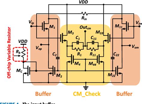 Figure 4 From A 12 Bit High Speed Time Interleaved Pipelined Asynchronous Successive