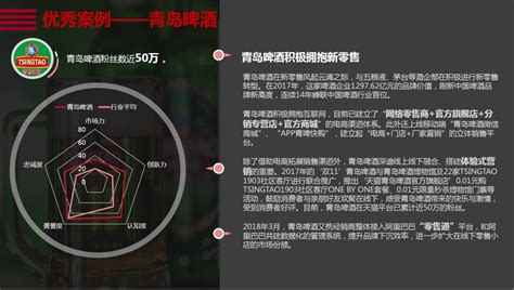 精选 2018中华老字号品牌TOP100榜单新鲜出炉 搜狐汽车 搜狐网