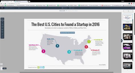 How To Create An Interactive Slideshow With Visme