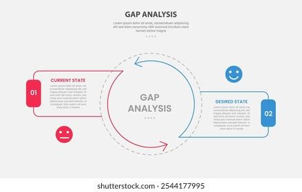 Gap Analysis Infographic Outline Style 2 Stock Vector Royalty Free 2544178025 Shutterstock
