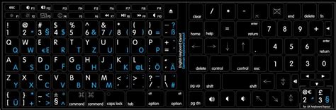 Amazon Com MAC ENGLISH GERMAN KEYBOARD STICKER BLACK BACKGROUND Electronics