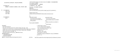 Mysql基础的crudmysql Crud语法 Csdn博客 Mysql基础的crudmysql Crud语法 Csdn博客