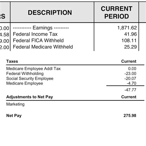 Taxes Arent Being Withheld Correctly Rtax