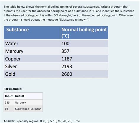 [solved] the table below shows the normal boiling points of several course hero