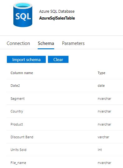 Filter Realtime Error Rows From Csv To Sql Database Table In Azure Data Factory Part One