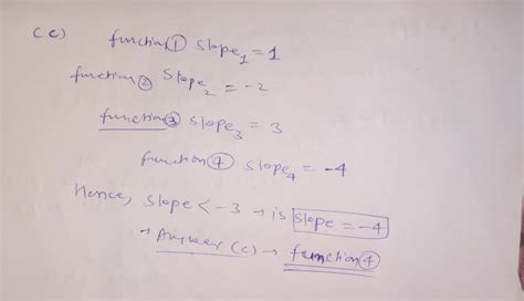 [solved] ur different linear functions are represented below function 1 course hero