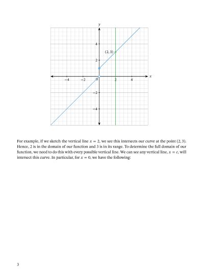 lesson domain and range of a piecewise function nagwa