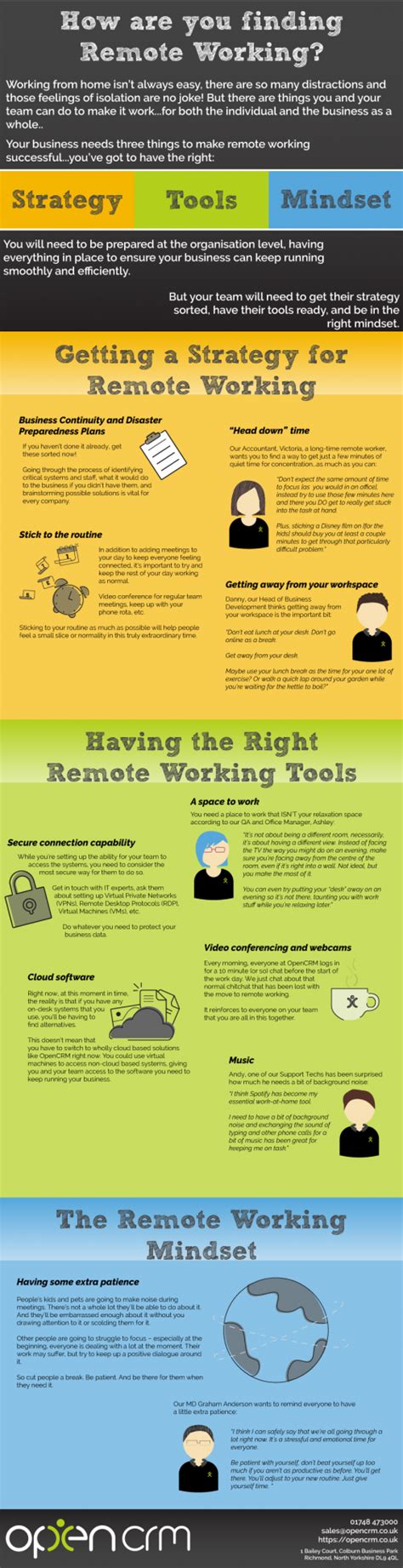 Working From Home Opencrms 11 Must Haves Opencrm