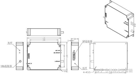 Edfa 拉曼放大模块长距离光纤传感dvs Das及激光雷达应用 知乎