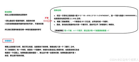 【优选算法】—快乐数（快慢指针） Csdn博客