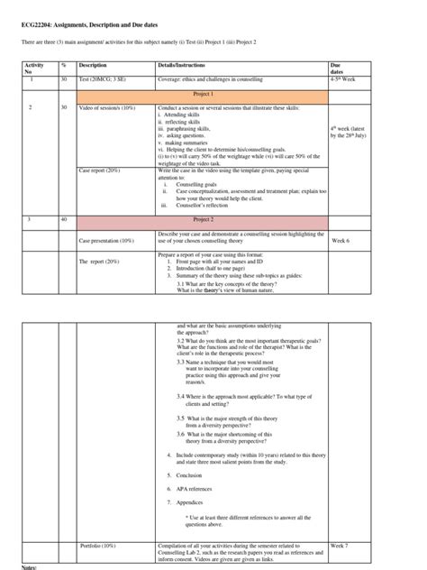Assignment Description And Due Dates Pdf Theory Behavioural Sciences