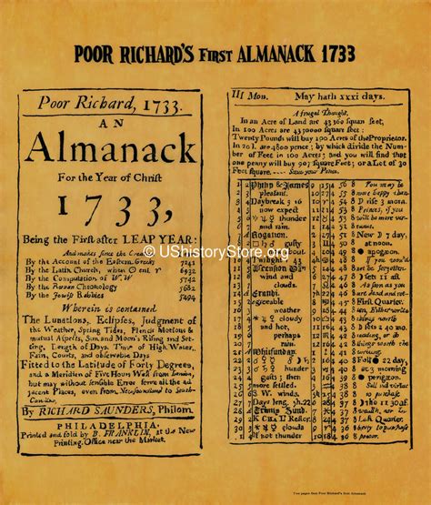 Benjamin Franklin Poor Richards Almanac