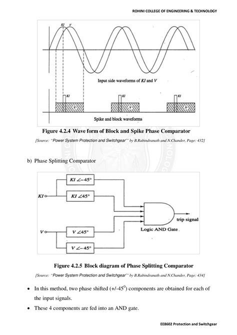 Ppt Rohini 87111221882 Powerpoint Presentation Free Download Id 12810332