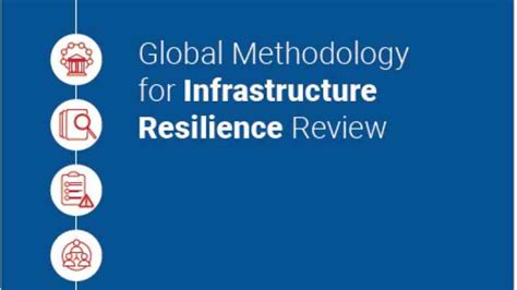 Global Methodology For Infrastructure Resilience Review Preventionweb