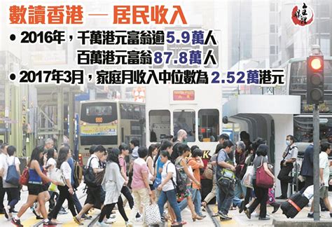 數讀香港 百萬富翁逾87萬創新高 香港文匯網